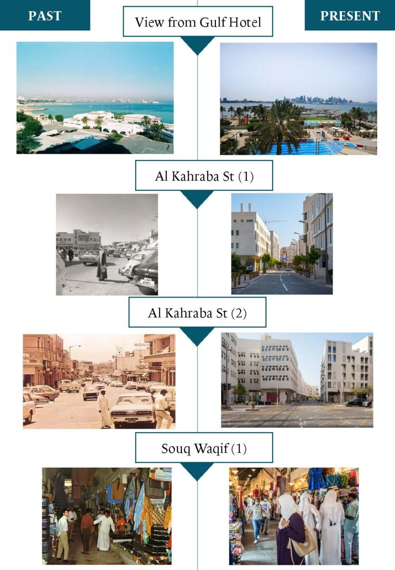 Fascinating Past And Present Images Reveal Transformation Of Qatar Over ...